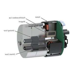 Gear Pump Diagram: Understanding the Mechanics of Hydraulic Gear Pumps